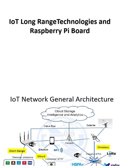 Iot Raspberry Pi Pptx 0 Pdf Raspberry Pi Computer Science