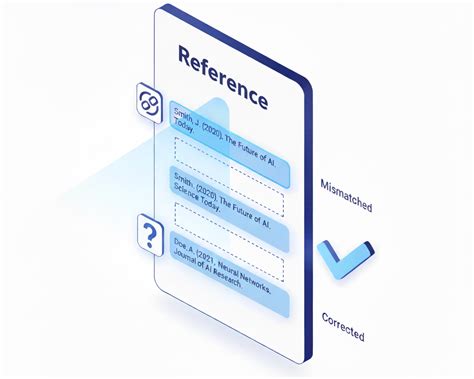 The Ultimate Apa Format Checker For Your Paper Koke Ai