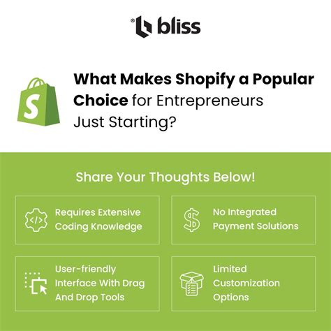 How Shopify Helps New Entrepreneurs Bliss Web Solution Pvt Ltd
