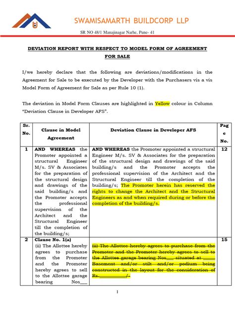 Deviation Of Model Form Of Agreement Pdf Apartment