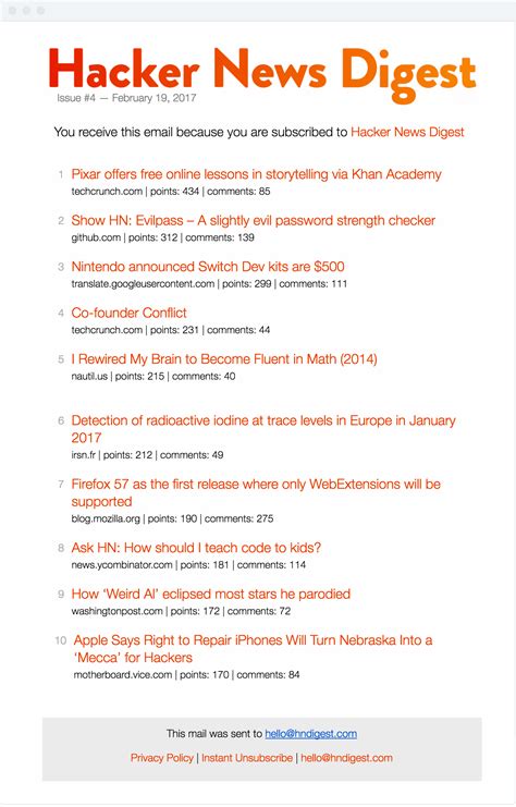 Hacker News Digest