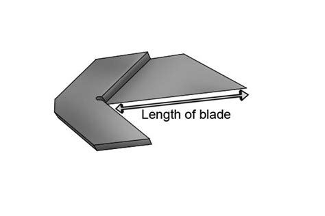 What Centre Square Sizes Are Available Wonkee Donkee Tools