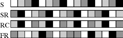 Figure 11 From Duality Between Prefetching And Queued Writing With