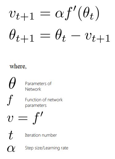 Cifar Image Classification With Numpy Only Valentyn Sichkar