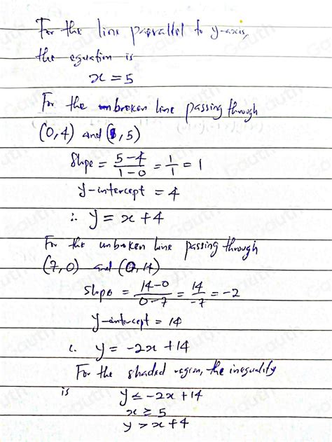 solved what three inequalities define the unshaded region [social