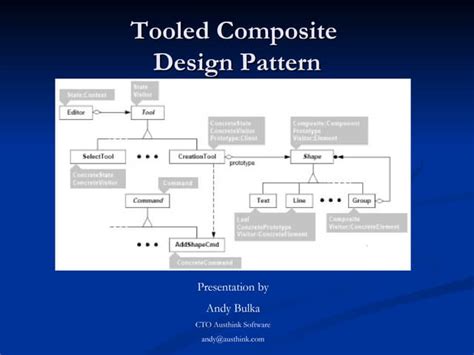 Tooled Composite Design Pattern Presentation Ppt