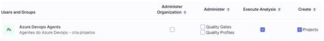 project not found in sonarcloud analysis in azure devops pipelines