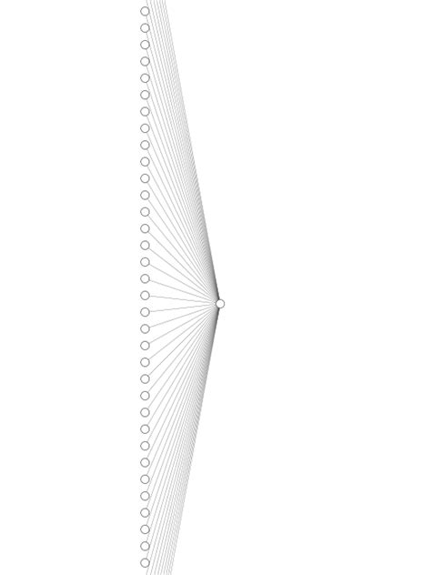 Classifying Cat Pictures Using Neural Networks By Rifqi Azhari Medium