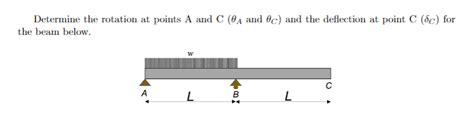 Solved Determine The Rotation At Points A And Cθa And θc