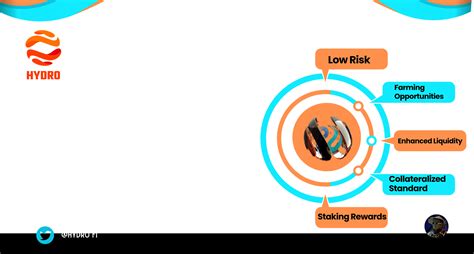 Demystifying Key Terms In The World Of Injective Unveiling The Core