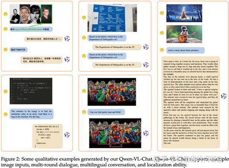阿里云开源通义千问多模态大模型 Qwen Vl，该模型都有哪些新技术？ 知乎