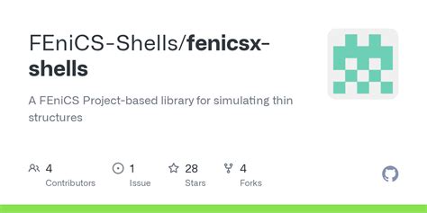 github fenics shells fenicsx shells a fenics project based library