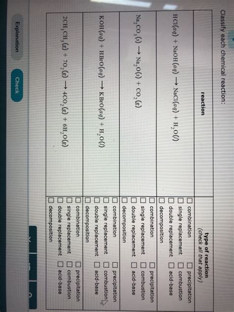 Solved Classify Each Chemical Reaction Type Of Reaction