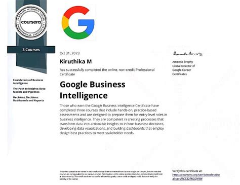 kiruthika m on linkedin excited to share that i ve successfully