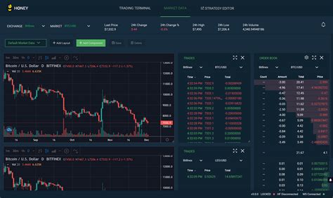 tutorial getting started with the new v3 honey framework bitfinex blog