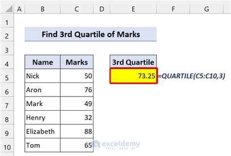 How To Use Quartile Function In Excel 5 Suitable Methods