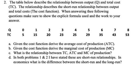 solved 2 the table below describe the relationship between