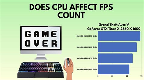 does cpu affect fps count [definitive explanation]