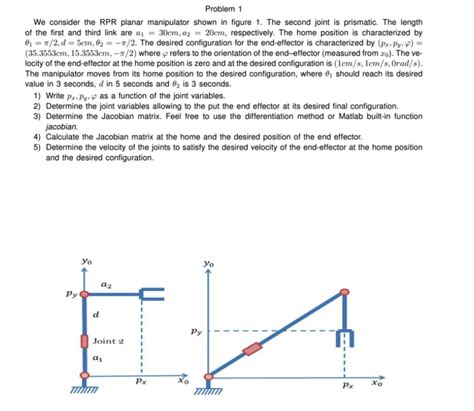 Problem 1 We Consider The Rpr Planar Manipulator
