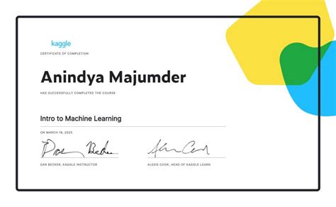 Machinelearning Kaggle Artificialintelligence Datascience