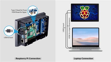 Raspberry Pi Monitor Tela De 10 Polegadas Touchscreen Uperfect Uperfect Br