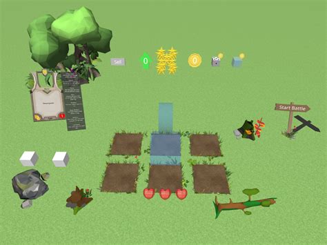 Performance Feedback Coding Delightex Forum