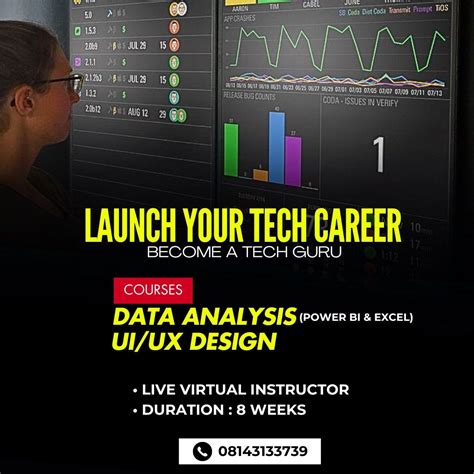 Dataanalysis Visualization Design Tech Olatunde Olatunbosun