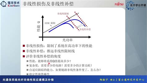 光子学公开课第六十三期 富士通研究开发中心陶振宁博士 光通信系统光纤非线性效应建模及补偿 Youtube
