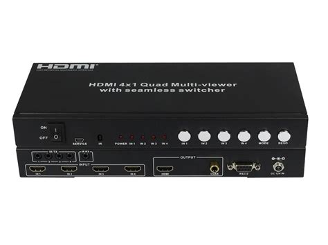 HDMI Multiviewer With Quad View And Multiple Inputs