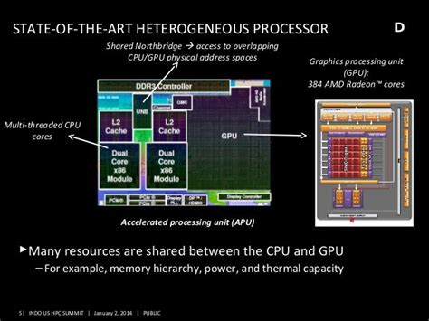 Guide To Heterogeneous System Architecture Hsa