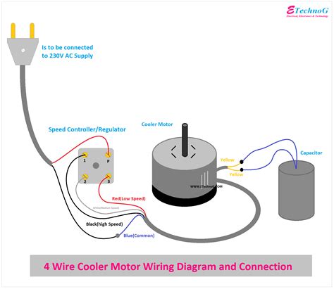 Fan Motor Wiring Diagram Wiring Diagram