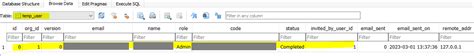 Admin InviteUser Unable To Invite New User After Adding 1 Issue