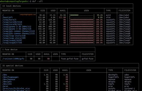 How To Check Disk Partitions And Disk Usage On Linux Computingforgeeks