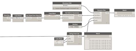 Dynamo 0 8 X Archi Lab