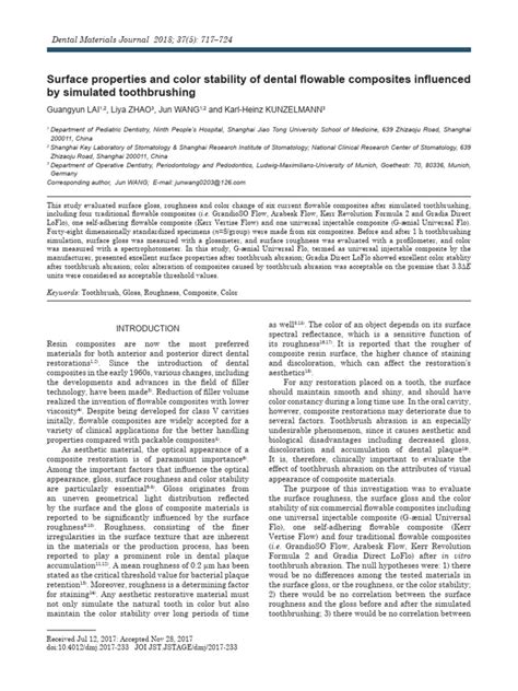Injectable 5 Download Free Pdf Dental Composite Composite Material