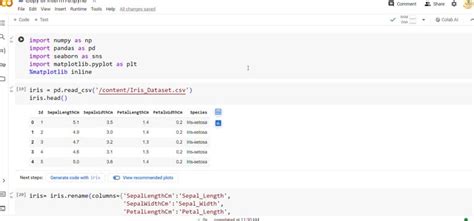 Sarunya Reddy On Linkedin Machinelearning Machinelearning Project