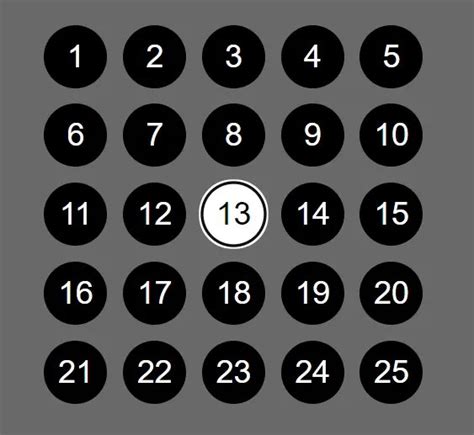 Enable Keyboard Accessibility On Html Lists Gridnavjs Css Script