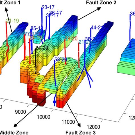 The Architecture Of The Convolutional Neural Network‐recurrent Neural Download Scientific