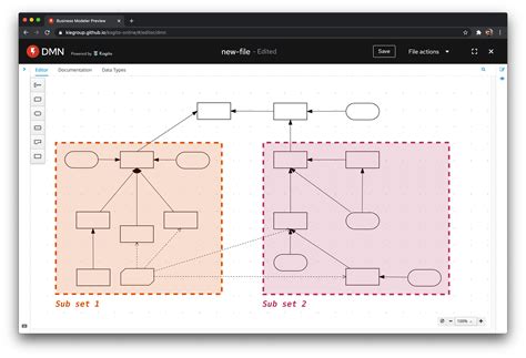 Guilherme Carreiro Guilherme Carreiro