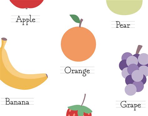 Fruits Educational Poster Learnig Fruits Poster Learnig Etsy