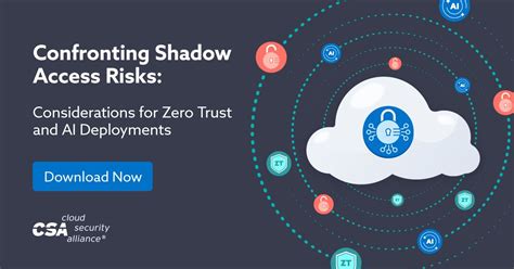 Cloud Security Alliance On Linkedin Iam Zerotrust Ai