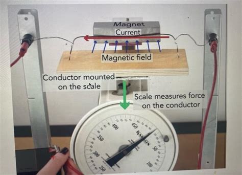 Solved Change The Direction Of The Current In The Wire To Chegg Com