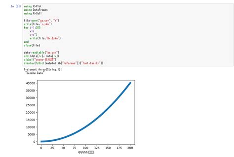 How To Using Japanese Characteristic In Plot New To Julia Julia