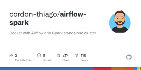Github Cordon Thiagoairflow Spark Docker With Airflow And Spark Standalone Cluster