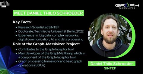meet the graph massivizer project partners graph massivizer project