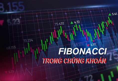 Fibonacci Là Gì Ứng Dụng Và Cách Sử Dụng Hiệu Quả Diễn Đàn Iso