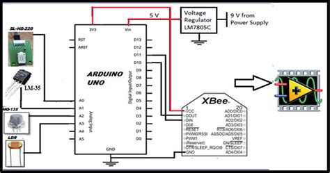 Circuit Connection Of Sensor Node Download Scientific Diagram