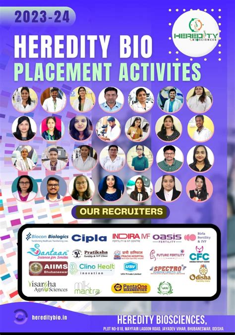 Anil Kumar Panigrahi On Linkedin Thankyouforyoursupport