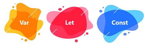 naveen kumar on linkedin javascript webdevelopment codingbestpractices softwareengineering…