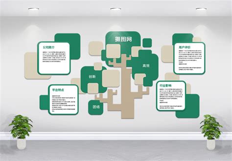实训室文化墙图片实训室文化墙素材实训室文化墙高清图片摄图网图片下载 实训室文化墙图片实训室文化墙素材实训室文化墙高清图片摄图网图片下载